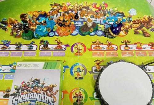 Skylanders: Swap Force