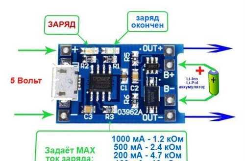 Зарядная плата TP4056 micro, mini USB