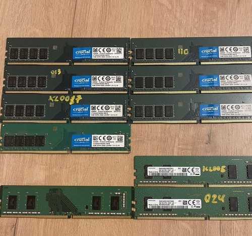 Оперативная память DDR4 4gb