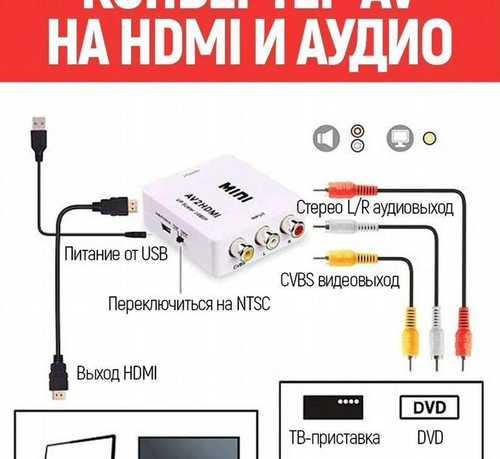 Переходник AV RCA на hdmi 1080P HD видео-аудио