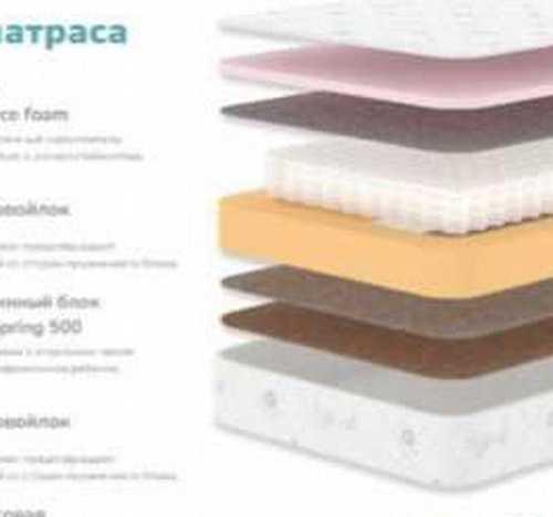 Матрас Sleeptek Premier Foam Double19(90х190)