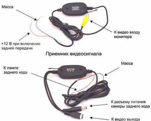 Беспроводной передатчик камеры заднего вида