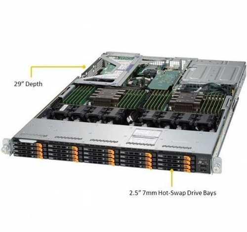 Supermicro Платформа SYS-1029UZ-TN20R25M x20 2.5"