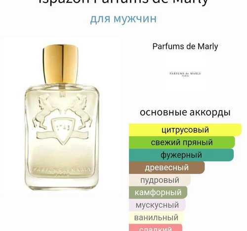 Parfums de Marly Ispazon