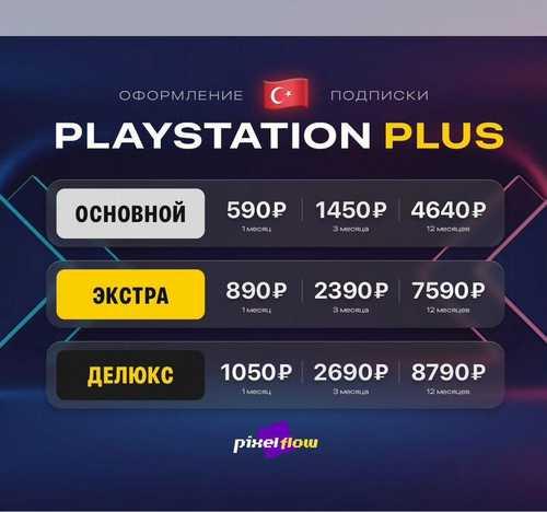 Подписка PS Plus Турция / Украина