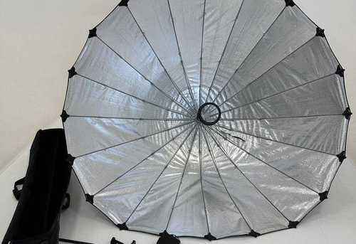 Profoto giant reflector 180