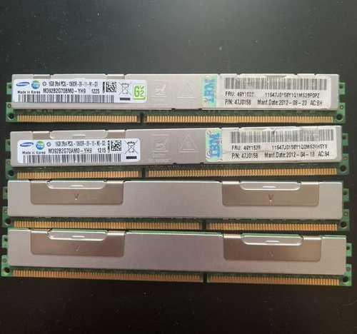 Оперативная память ddr3 16 gb серверная