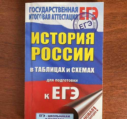 Книга для подготовки к ЕГЭ по истории