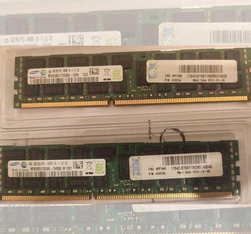 Оперативная память ddr3 4 gb серверная