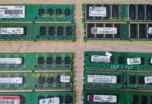 Оперативная память, DDR 1,2,3,4