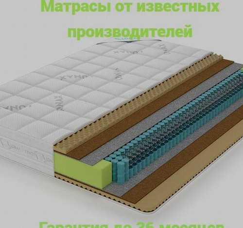 Матрас Lonax Relax Memory Medium S1000