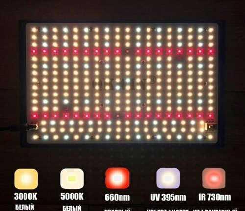 Quantum Board LED 120/240w Samsung LM301D + UV IR
