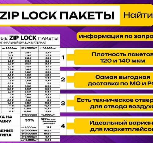 Пакеты ZIP lock для маркетплейсов оптом