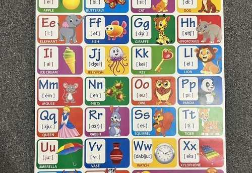 Плакаты английский алфавит, таблица умножения