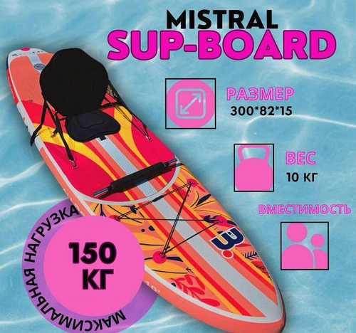 Сап борд SUP Board розница/опт
