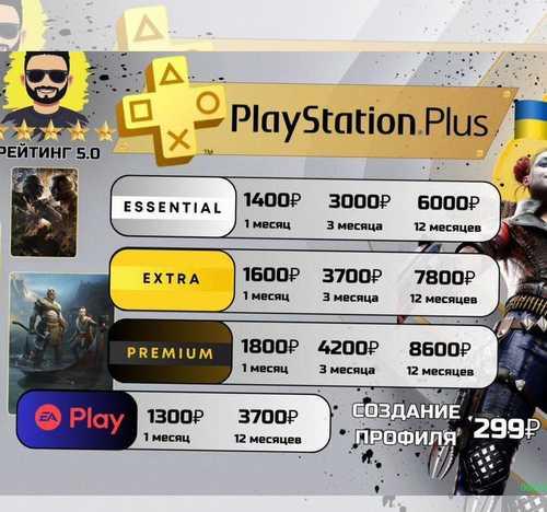 Подписка ps plus delux Украина ps5 ps4 (Арт.49467)