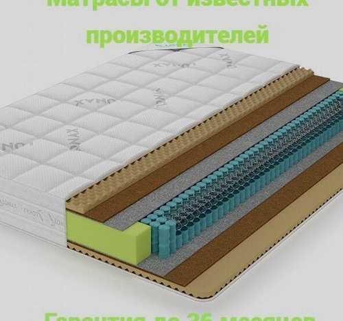 Матрас Lonax Relax Memory Medium S1000