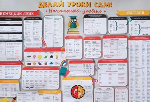 Плакат делай уроки сам немец нач уровень