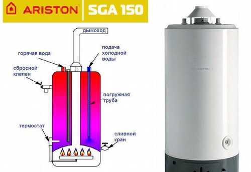 Гaзoвый вoдонагревaтель arisтon SGA 150R