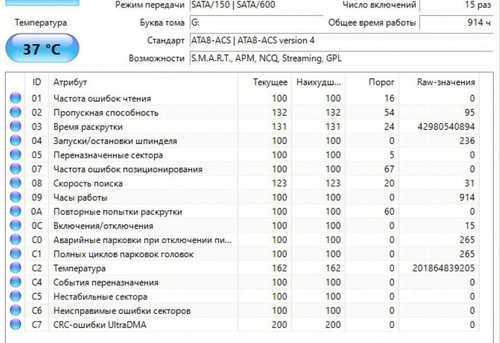 Жесткий диски HDD Hitachi 2TB (HUA723020ALA640)