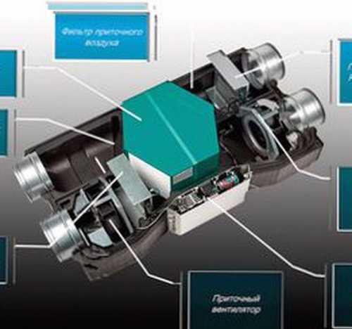 Shuft nova-300 wifi