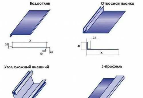 Углы отливы откосы кровельные и фасадные