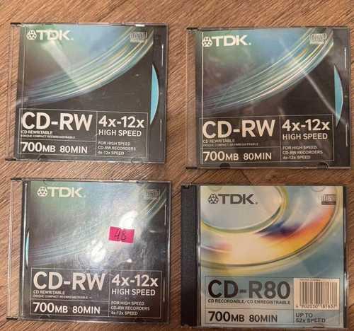 Диски CD-RW / CD-R