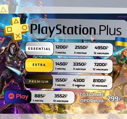 Подписка ps plus delux Украина ps5 ps4 (Арт.14360)