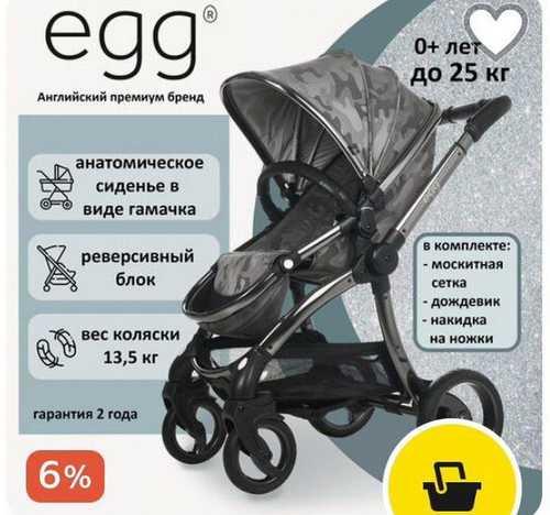 Прогулочная коляска egg б/у