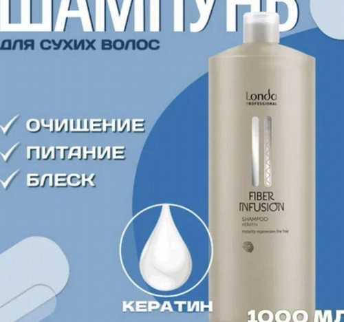 Londa Fiber lnfusion для восстоновления