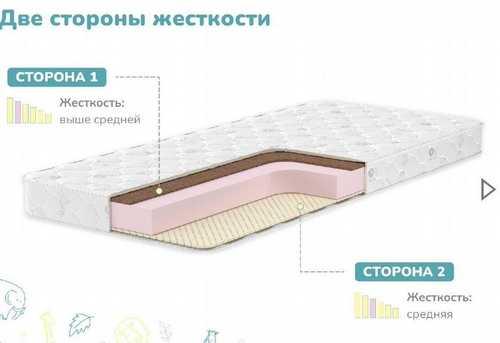 Матрас детский Димакс Очумелкин 60 на 140