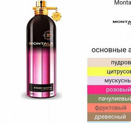 Montale starry nights 50 ml