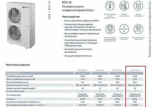 Ккб ECC-45 G Electrolux