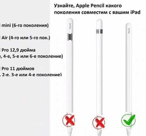 Стилус Apple Pencil 2-го поколения