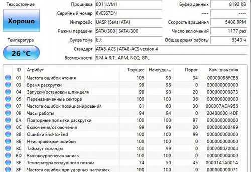 Жесткий диск SATA HDD 6Tb