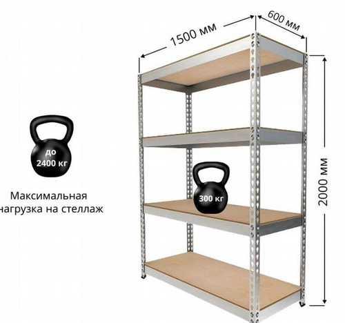 Стеллаж ironmebel Optimus Hook Pro 2000x1500x600 м