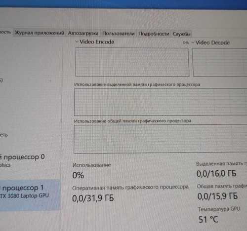 Ноутбук msi gs66 i9 rtx 3080 16gb