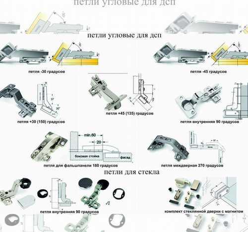 Петли мебельные угловые