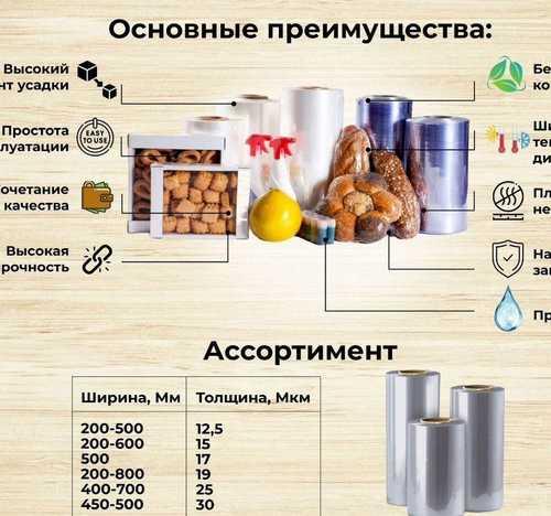 Полиолефиновая термоусадочная плёнка