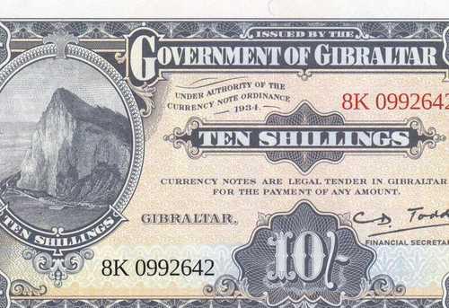 Банкноты Гибралтара