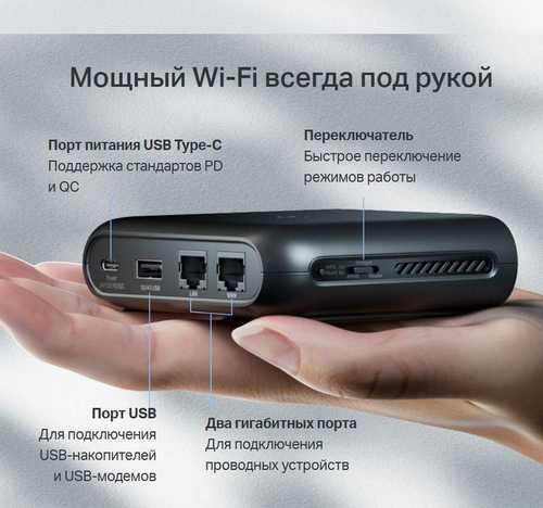 Портативный роутер tp-link TL-WR1502X