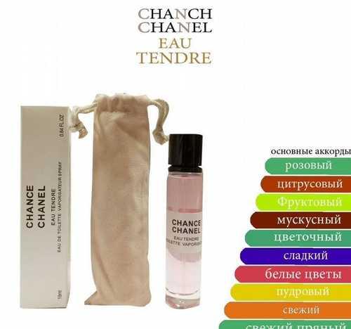 Chanel Chance Eau Tendre 19 ml