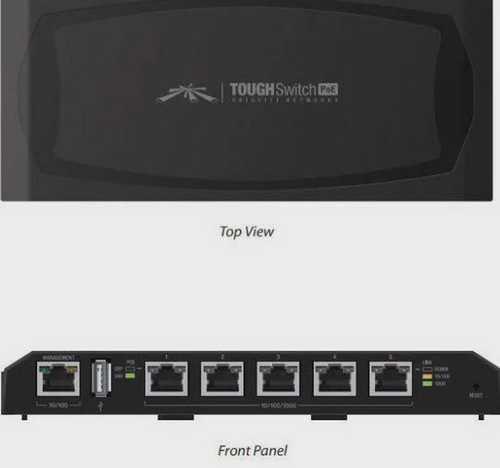 Коммутатор POE Toughswitch Ubiquiti TS-5-POE