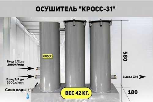 Осушитель воздуха для компрессора