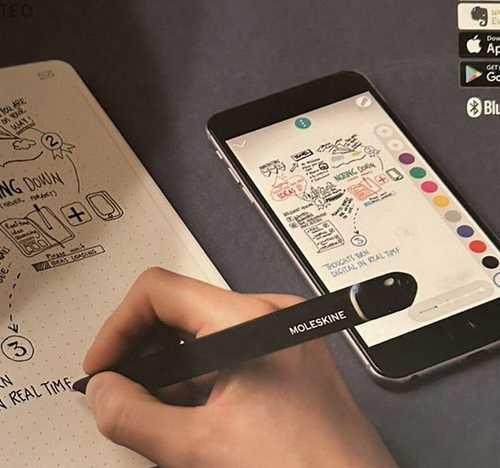 Moleskine SMART writing set