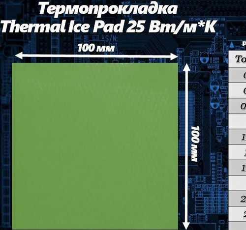 Термопрокладки Thermal Ice Pad 25W (100x100)