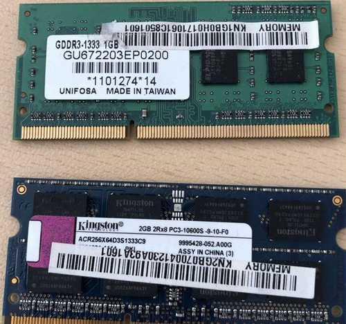 Оперативная память ddr3