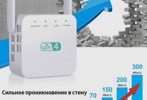 Усилитель wifi сигнала