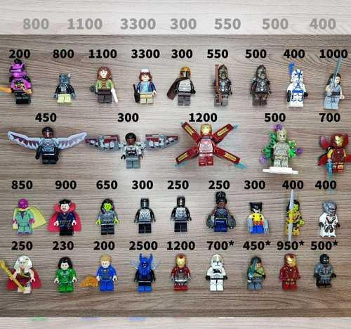 Lego Star Wars, Super Heroes