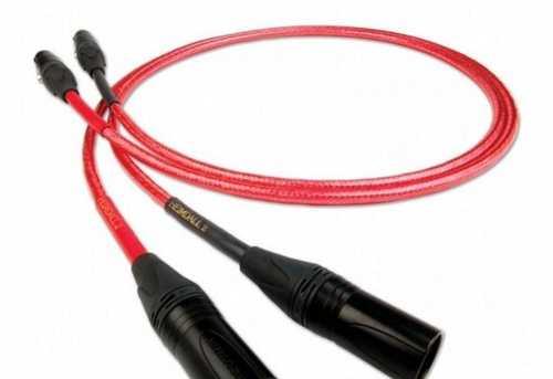 Nordost heimdall 2 interconnect XLR, 0.6 m